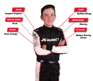 About – Grant Thompson Racing